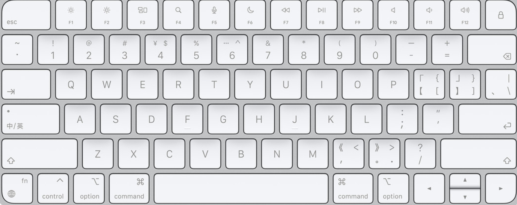 Workaround for CJKV input sources switching issue · Issue #1602 · pqrs-org/Karabiner-Elements ...