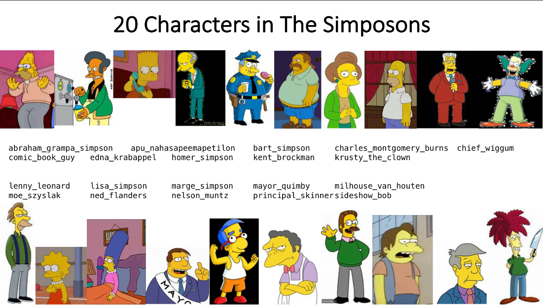 GitHub - Rayui1225/machine-learning-computer-vision
