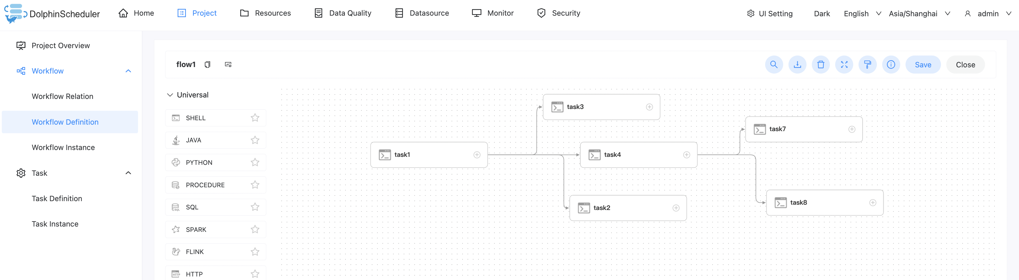Improvement Ui Make Nodes And Edges In The Dag More Obvious And