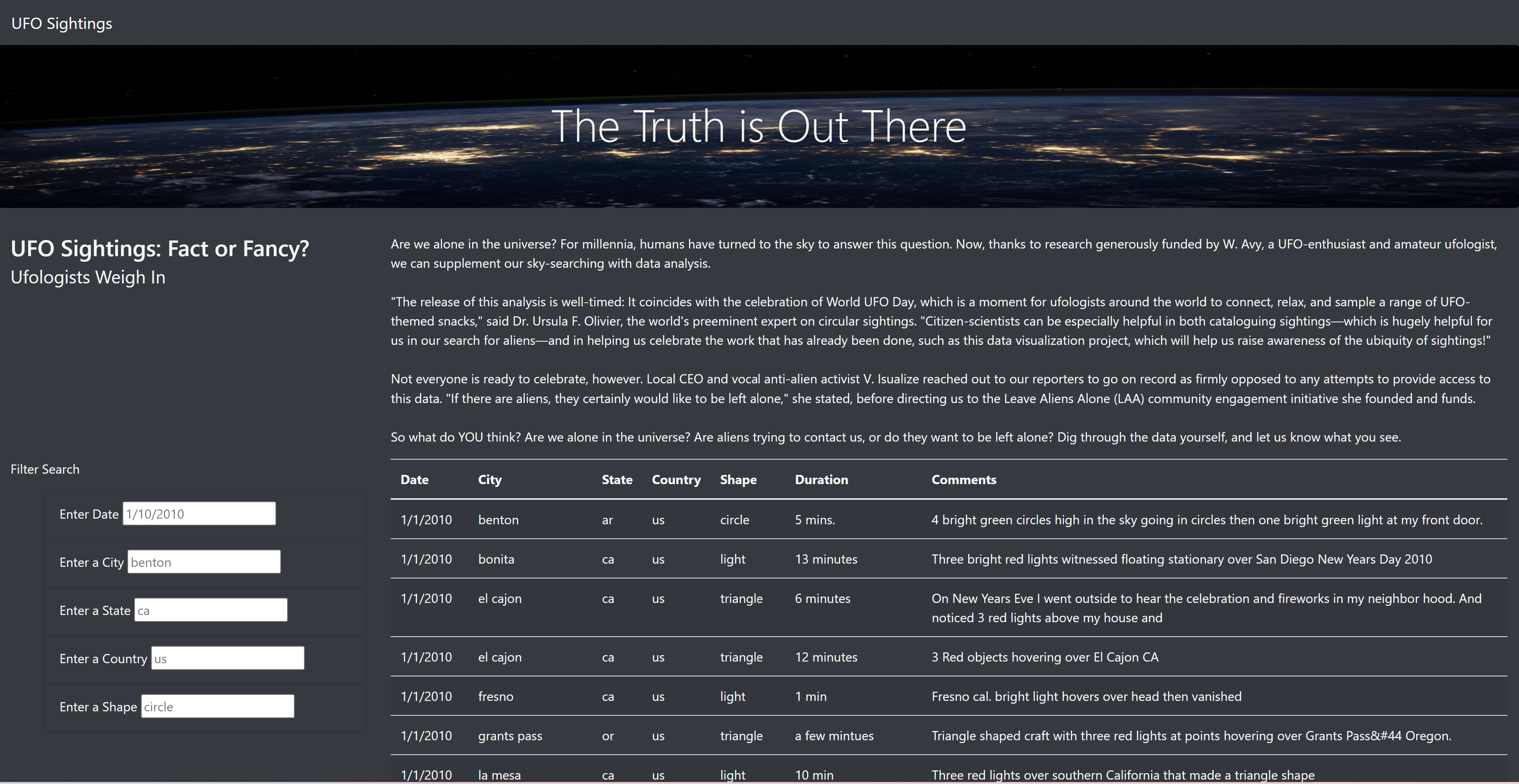 GitHub - marahmani/UFOss