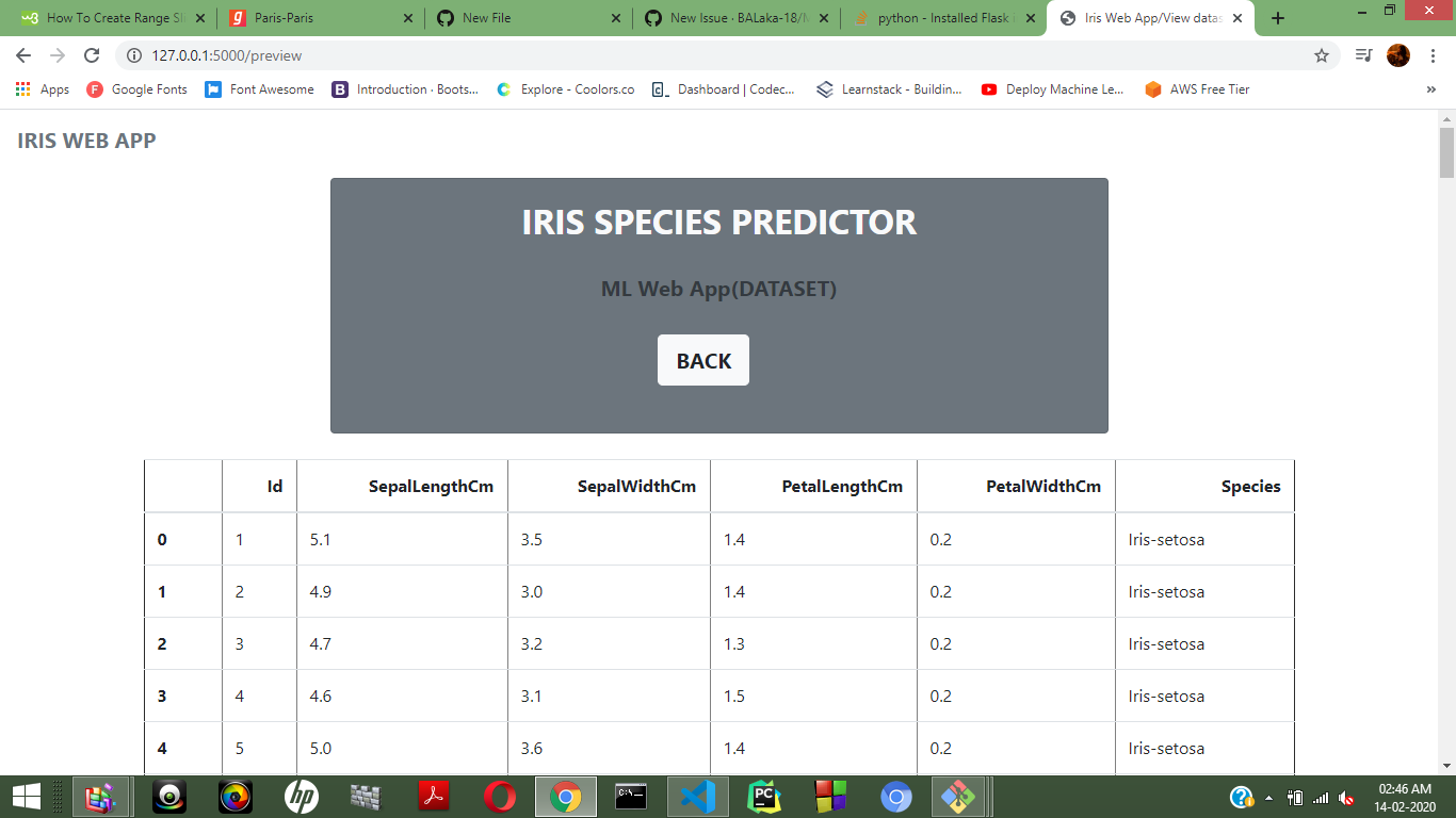 GitHub - BALaka-18/ML-Web-App-Iris-Species-Predictor: A simple Flask application that uses ...