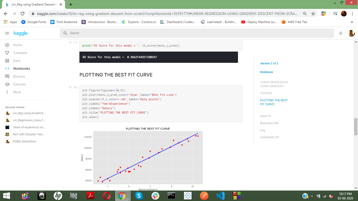 GitHub - BALaka-18/Regression-Series: A series of notebooks on Linear ...