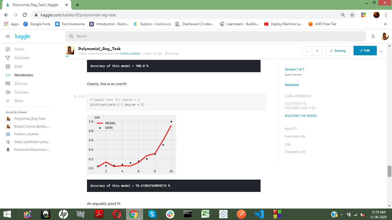 GitHub - BALaka-18/Regression-Series: A series of notebooks on Linear ...