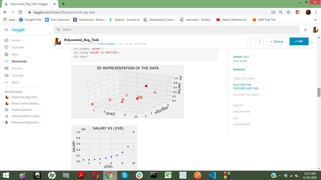 Github Balaka 18regression Series A Series Of Notebooks On Linear And Logistic Regression