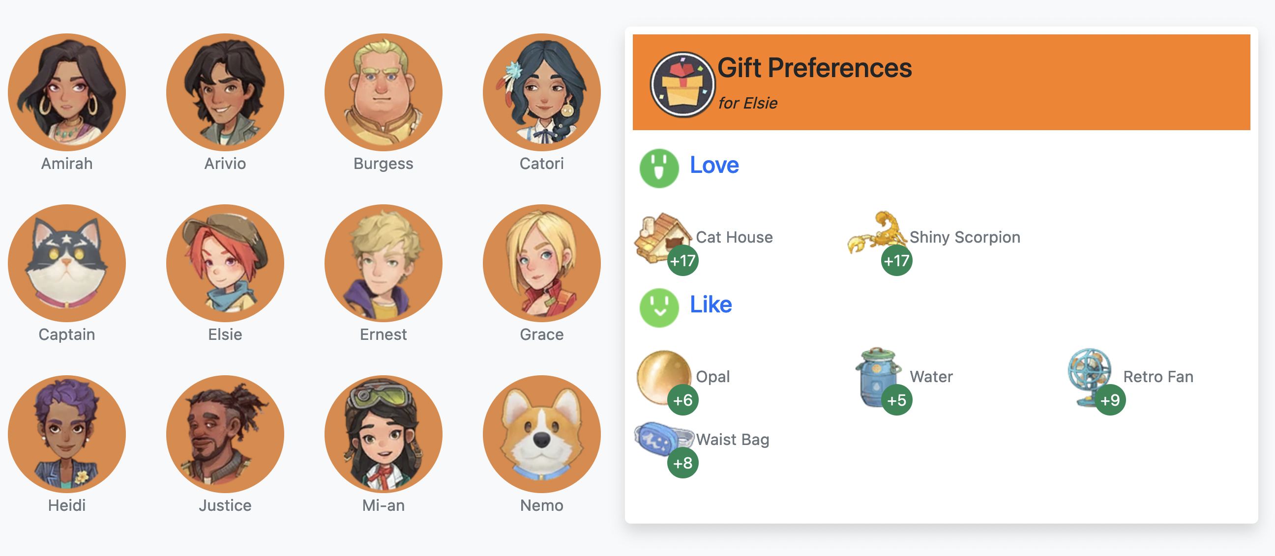 GitHub - crystalbroderick/sandrock-gifting: Gifting help for the game My Time at Sandrock