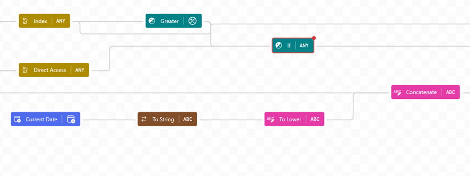 [DM | Expanded function cards] Set a maxWidth, and utilize in layouting by NicL9923 · Pull ...