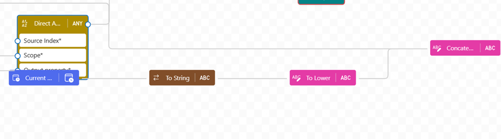 [DM | Expanded function cards] Set a maxWidth, and utilize in layouting by NicL9923 · Pull ...