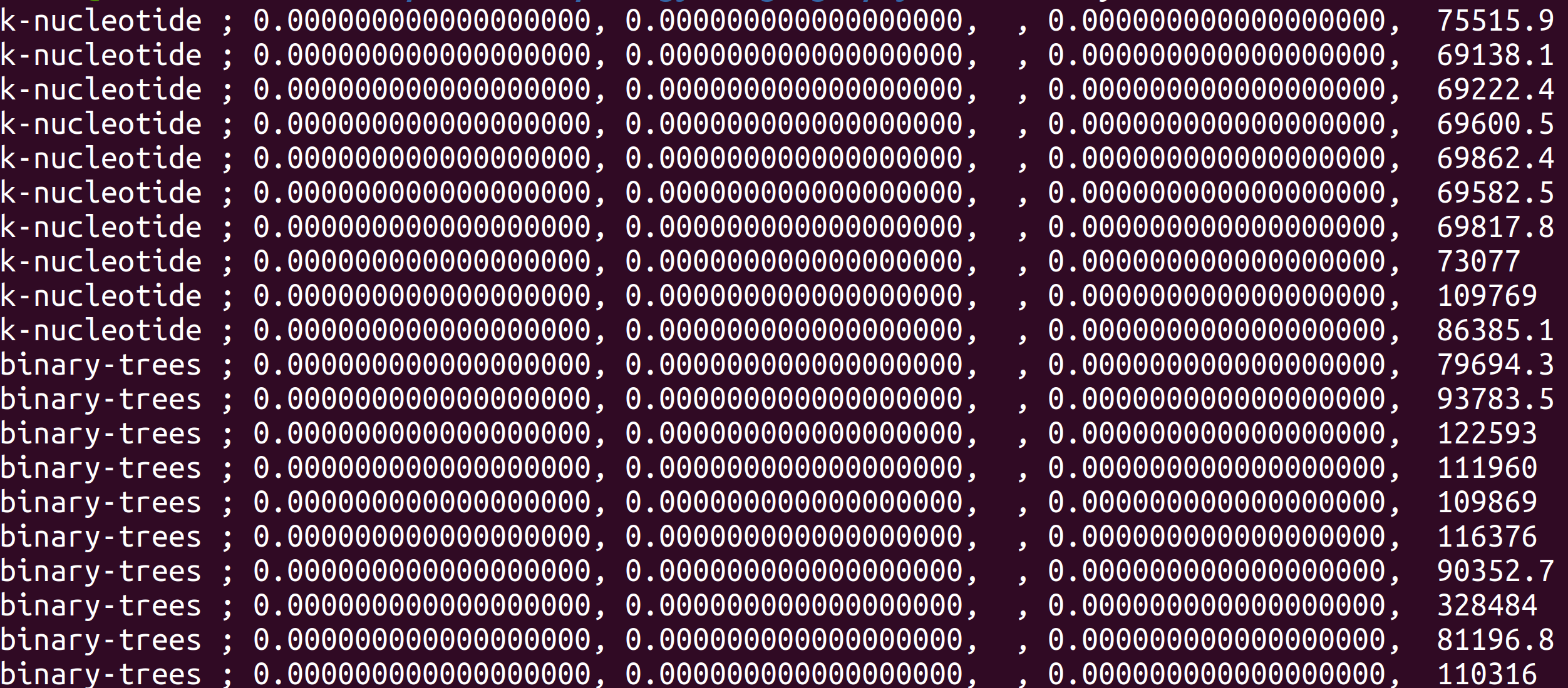 results of the energy measurements are all zeros · Issue #24 ...