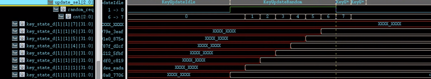 [keymgr] internal key_state · Issue #8256 · lowRISC/opentitan · GitHub
