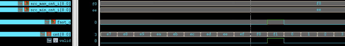 [dv] usb clk measurement fails · Issue #13411 · lowRISC/opentitan · GitHub