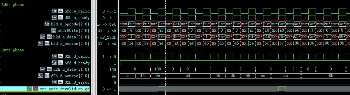 [keymgr] reg value of err_code only lasts for 1 cycle · Issue #3740 · lowRISC/opentitan · GitHub