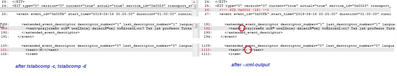 National font problem in EIT · Issue #259 · tsduck/tsduck · GitHub