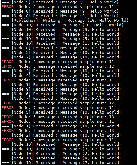 Repeated samples sent out for Transient Local Durability Qos. · Issue #146 · eclipse-cyclonedds ...