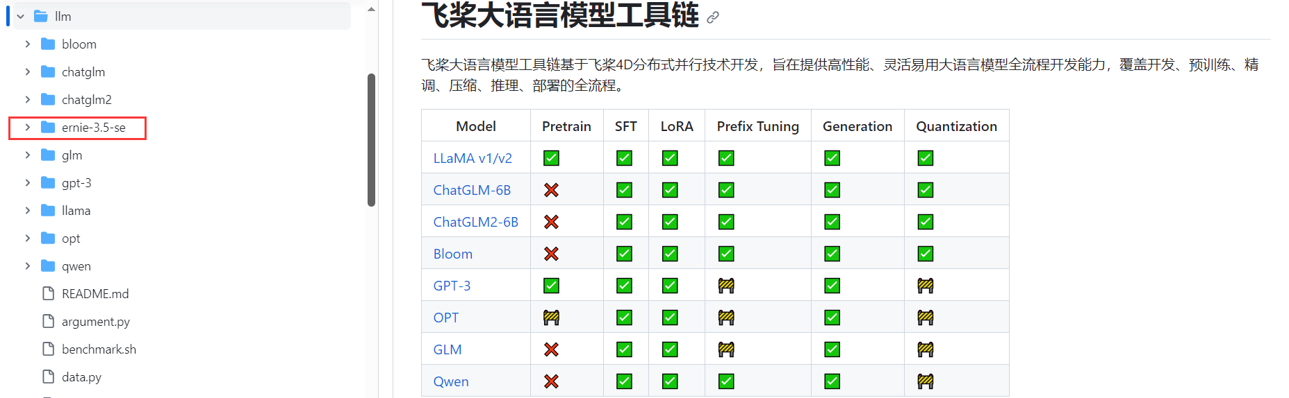 Question Ernie 35 Se动转静与静态推理支持计划 · Issue 7200 · Paddlepaddlepaddlenlp · Github
