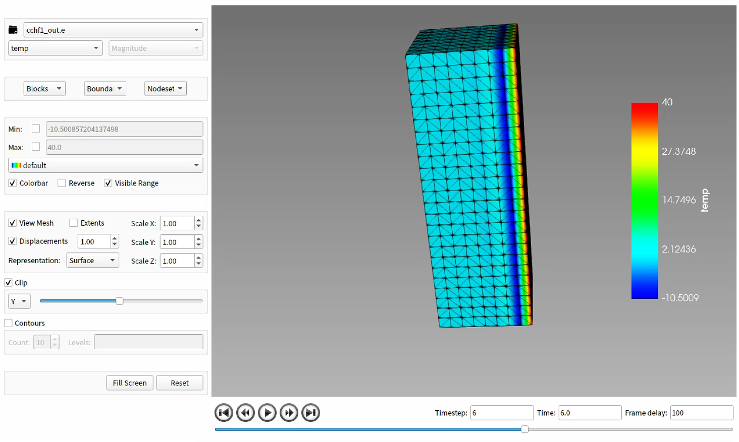 heat conduction betwwen blocks · idaholab moose · Discussion #20173 · GitHub
