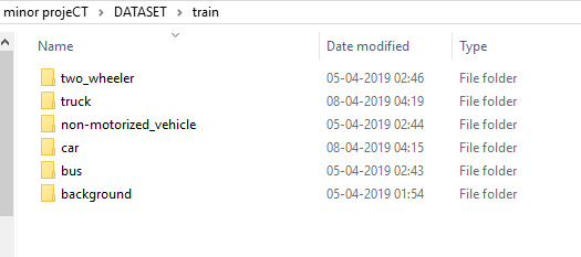 GitHub - ar1721/Minor-Project-2019-VEHICLE-IDENTIFICATION-USING-DEEP ...