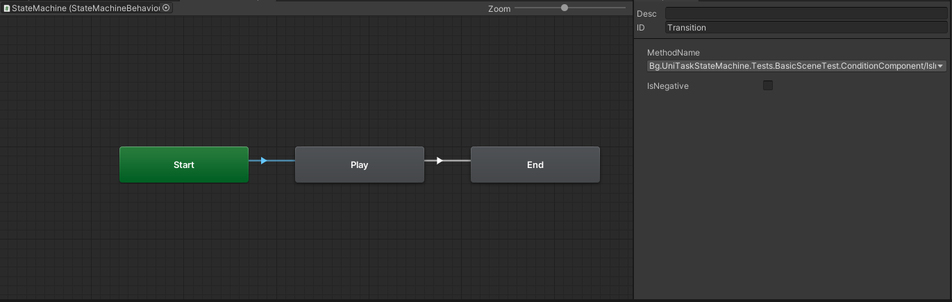 GitHub - k-okawa/UniTaskStateMachine: StateMachine for UniTask. StateMachine Editor Included.