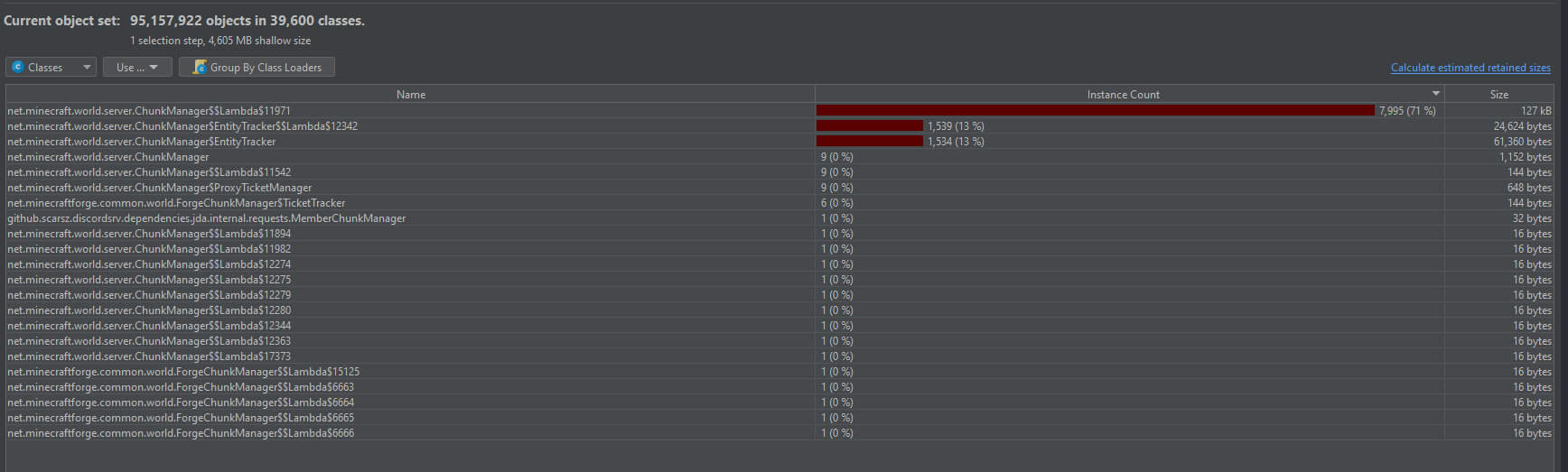 Memory leak in ChunkManager mixin · Issue #1061 · IzzelAliz/Arclight · GitHub