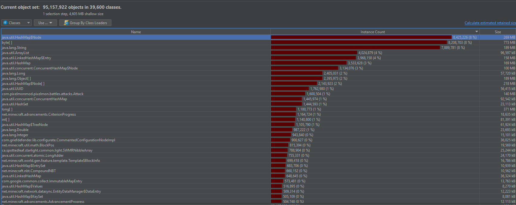 Memory leak in ChunkManager mixin · Issue #1062 · IzzelAliz/Arclight · GitHub