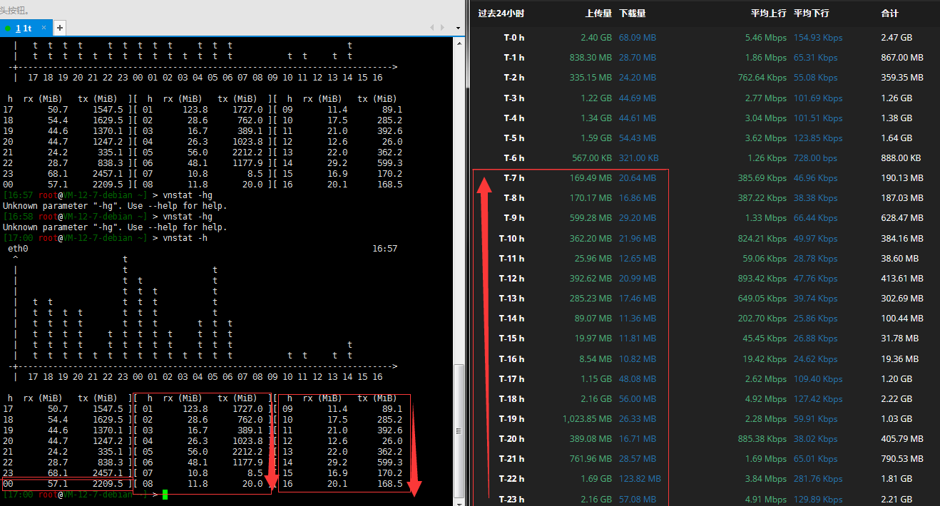流量排序在“过去30天”时显示异常 · Issue #155 · amefs/quickbox-lite · GitHub