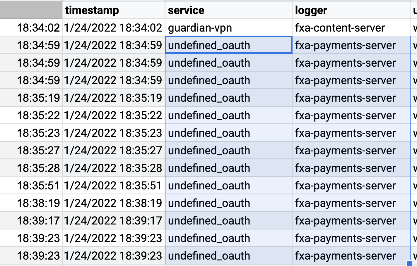 Fxa Payment Server Passes Undefinedoauth Service Parameter · Issue 11897 · Mozillafxa · Github 