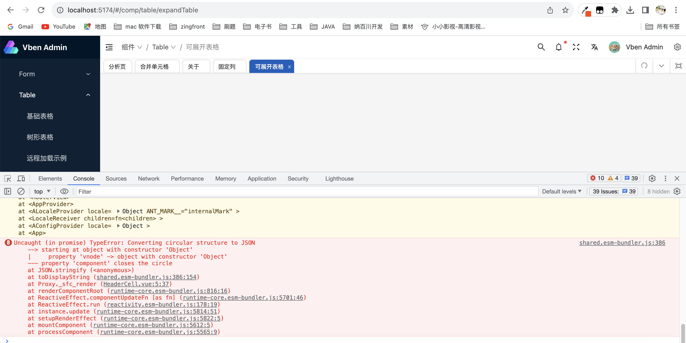 两个问题,麻烦看一下 · Issue 3032 · Vbenjsvue Vben Admin · Github