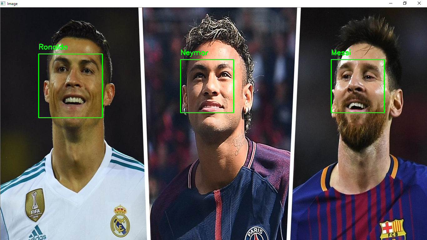 GitHub - nikhilleopaul9/Face-Recognition-Model-using-Deep-Learning ...