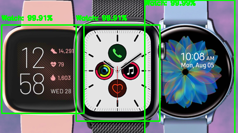 GitHub - nikhilleopaul9/Training-Object-Detection-on-Custom-Dataset: Training an object ...
