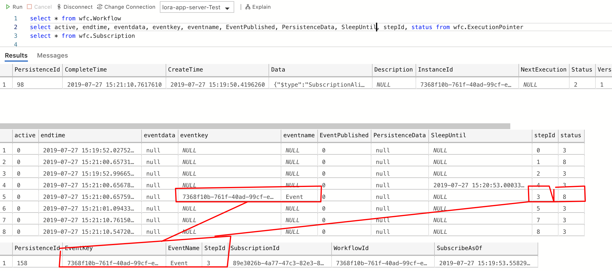 subscription still alive after cancelled (sub)process containing a WaitFor · Issue #350 ...