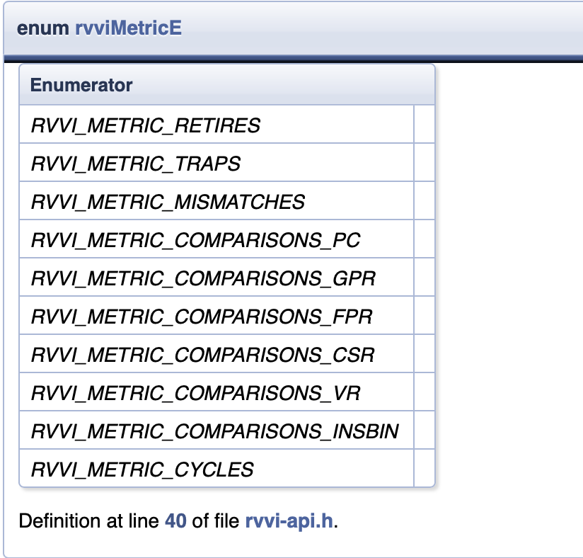 Imperasdv Metrics Should Be Considered In Simulation Passfail Determination · Issue 2015