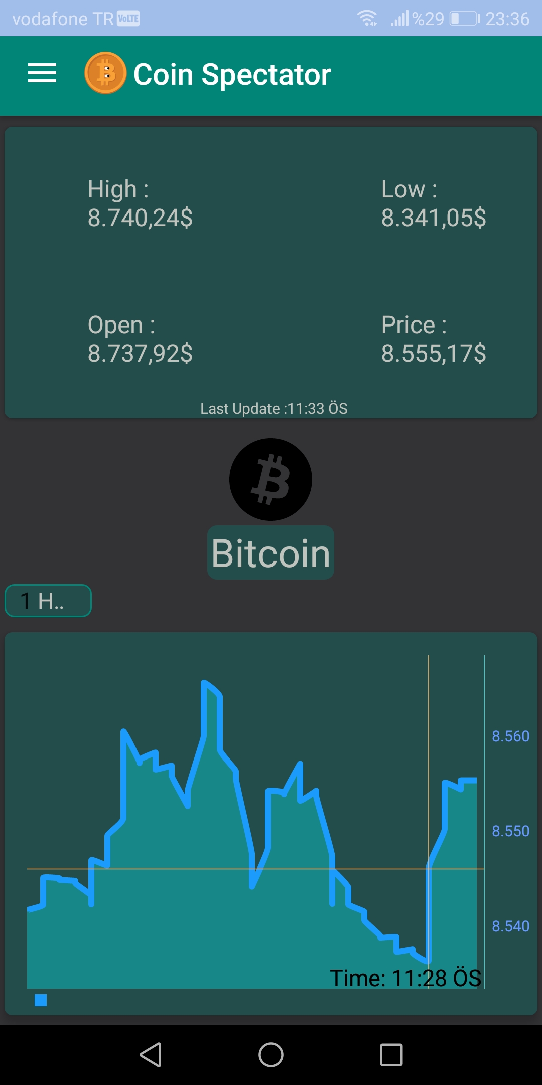 GitHub - bouncepium/Coin-Spectator: Application showing the current price and graphics for some ...