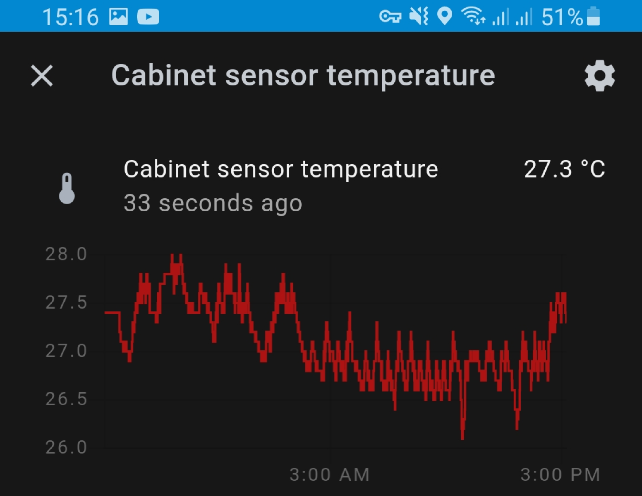 Problem with LYWSDCGQ sensor @Intel Nuc · Issue #116 · custom ...