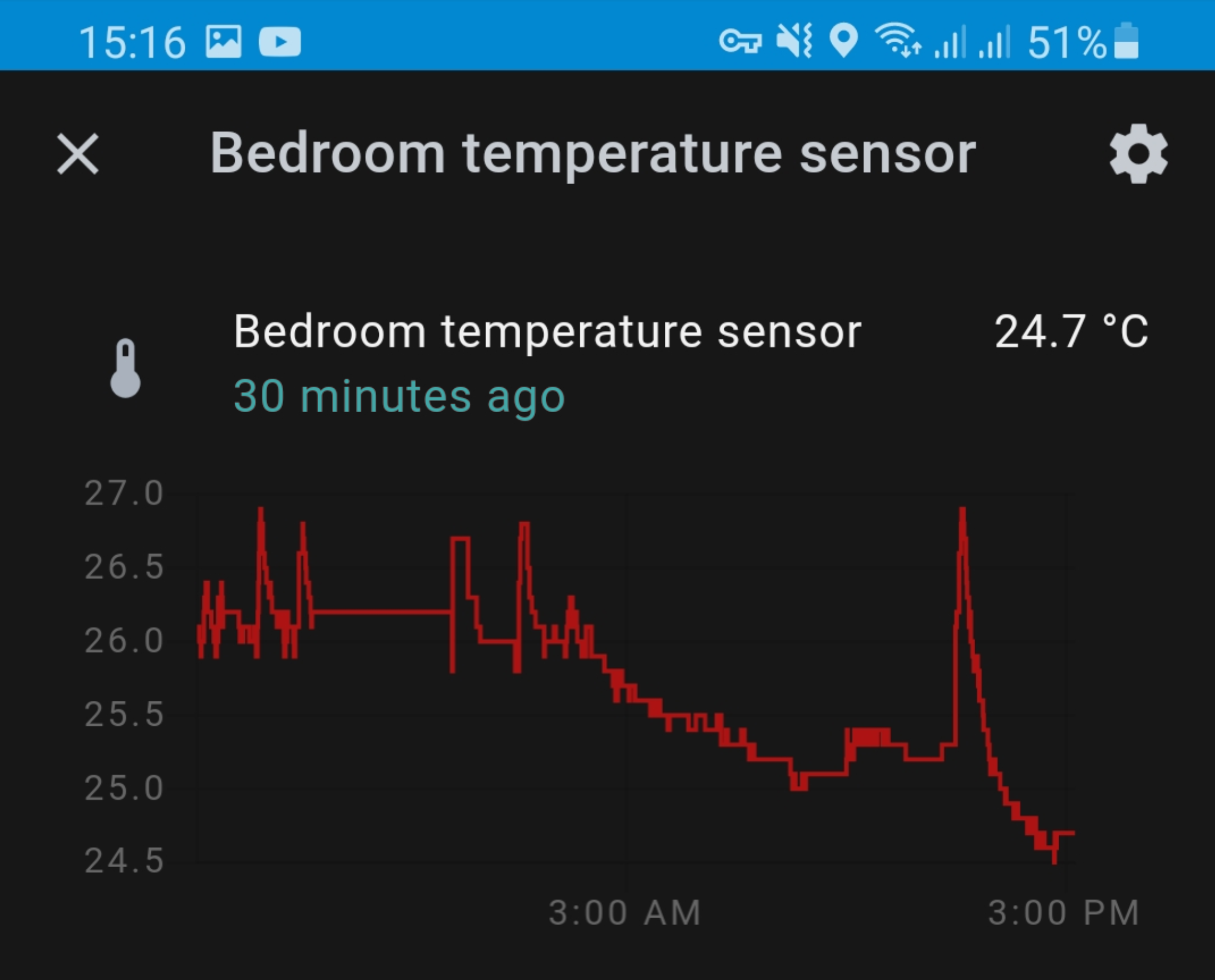 Problem with LYWSDCGQ sensor @Intel Nuc · Issue #116 · custom ...