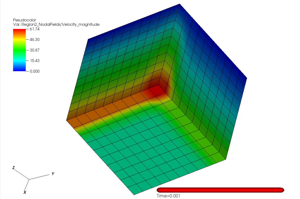 FunctionBase cannot handle new array type inputs · Issue #811 · GEOS-DEV/GEOS · GitHub