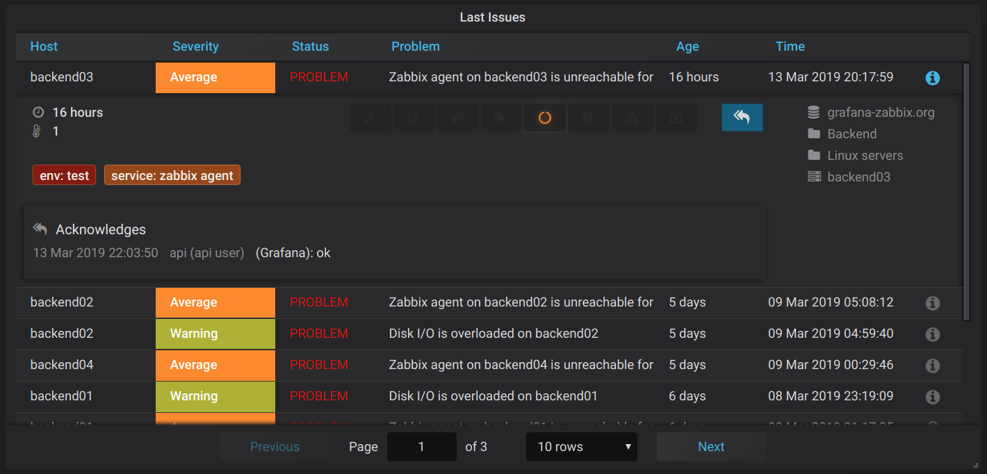 Show Data Source Name In Zabbix Problems Virtualization · Issue 700 · Grafanagrafana Zabbix
