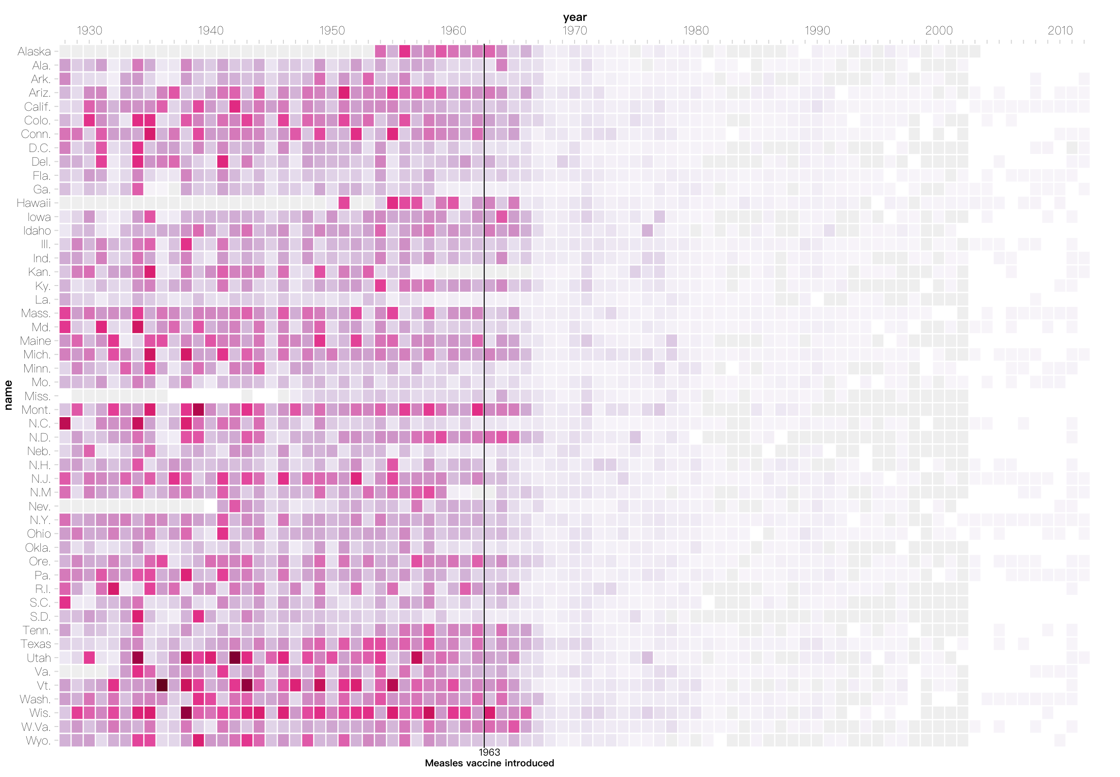 添加 useRelation 工具函数 · Issue #192 · antvis/scale · GitHub