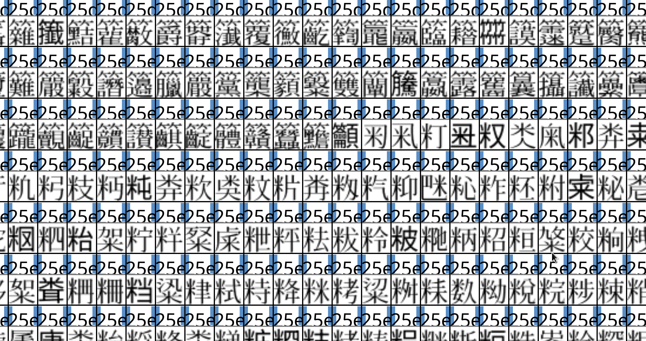 Blury Icon And Glyph Preview In Hidpi · Issue 5211 · Fontforgefontforge · Github