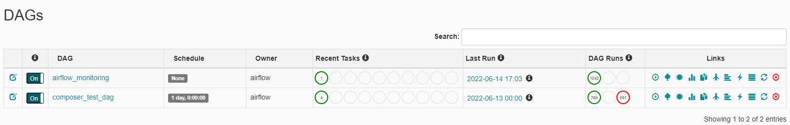 GitHub - davecverano/Apache_Airflow_Pipeline