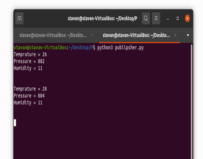 Github Stavanr Iot Project Mqtt