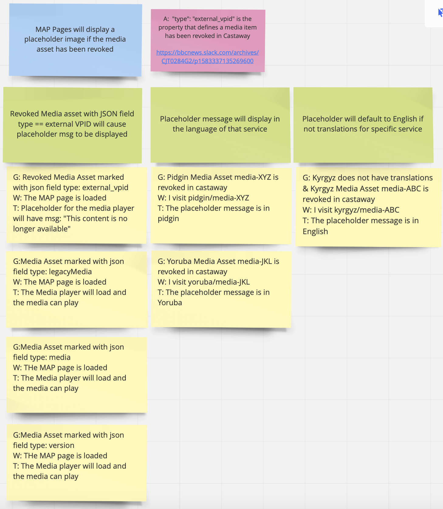 Display Error for Revoked Media · Issue #5704 · bbc/simorgh · GitHub