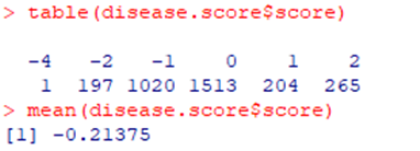 GitHub - yeonseok22/ASFV_Data_Analysis