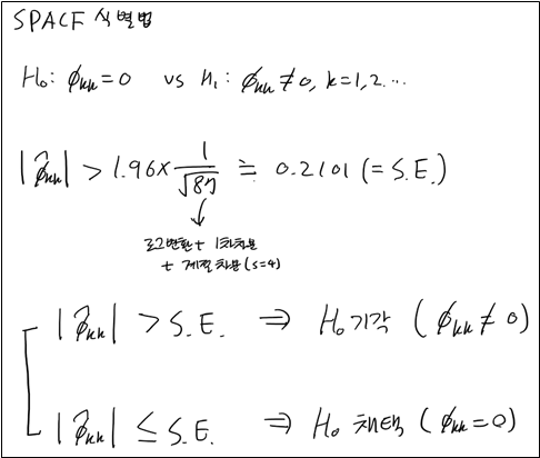 GitHub - yeonseok22/Fire_Data_Analysis