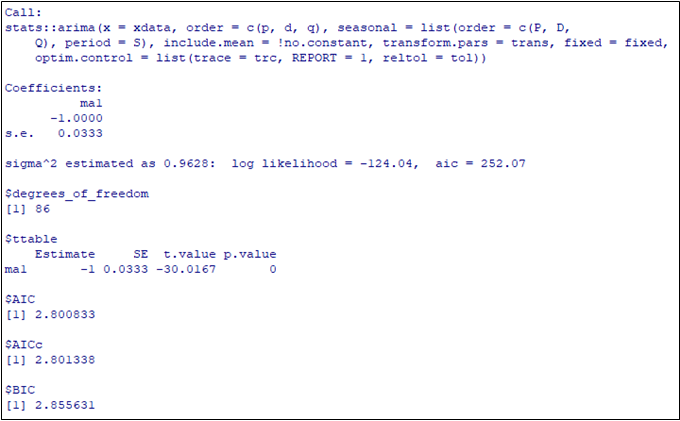 GitHub - yeonseok22/Fire_Data_Analysis