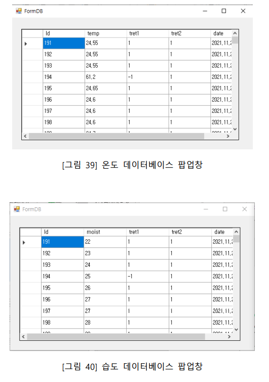 GitHub - yeonseok22/Server