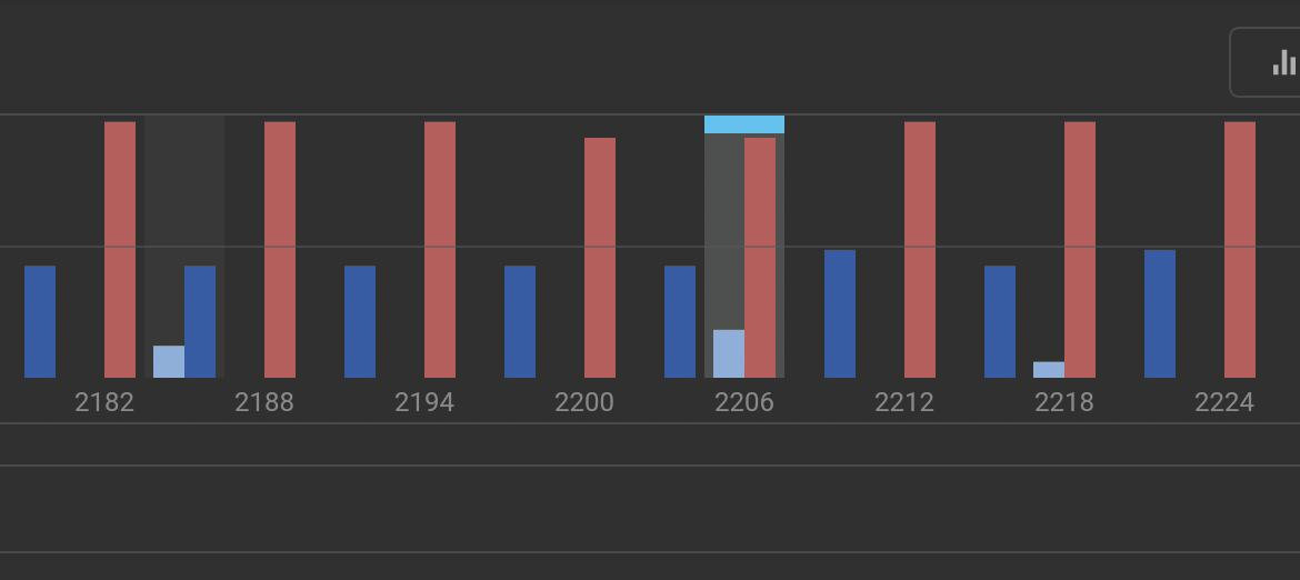 Constant Animation Jank in Simple Flutter App · Issue #103847 · flutter/flutter · GitHub