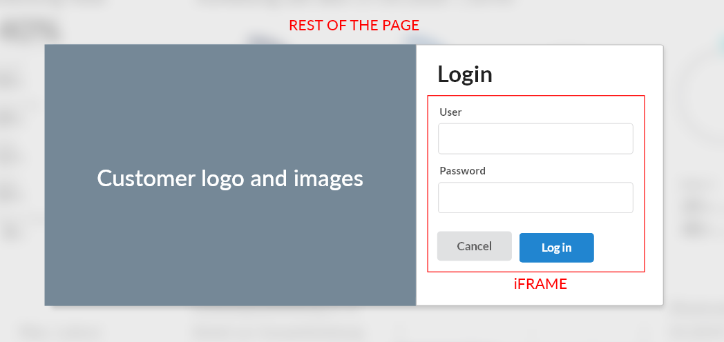 initLoginFlowInIFrame - Init login flow in iframe · Issue #843 · manfredsteyer/angular-oauth2 ...