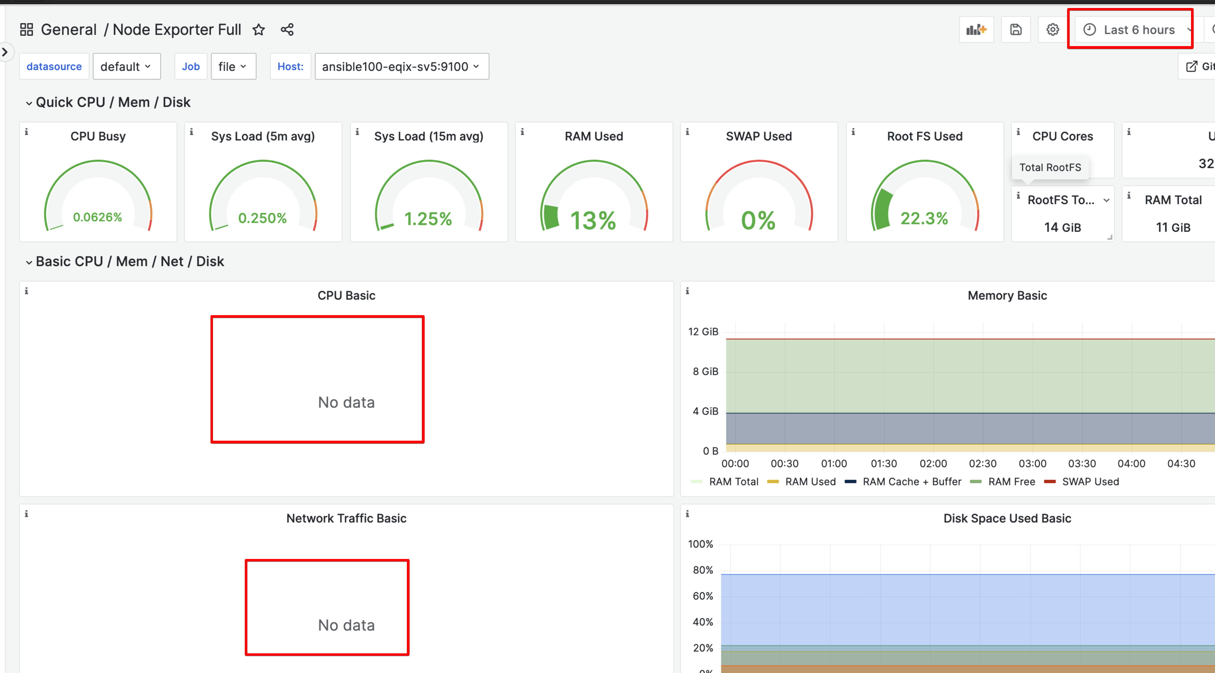 CPU charts blank on revision 28 with Grafana 9.2.2 · Issue #105 · rfmoz/grafana-dashboards · GitHub