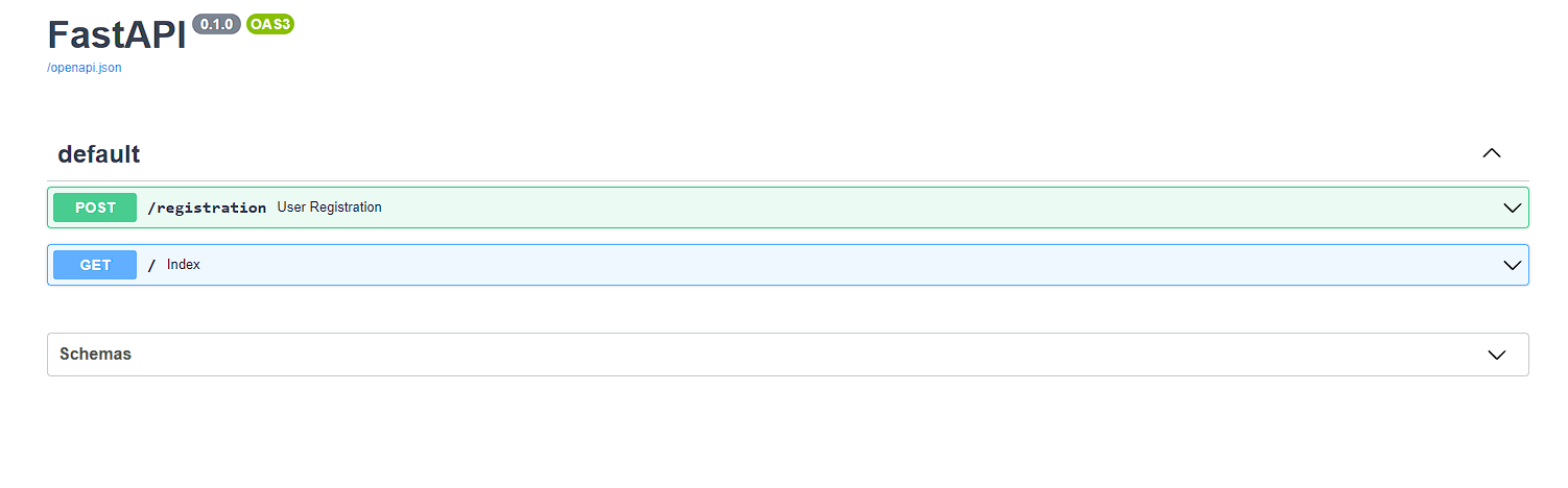 GitHub - vishalrajputt/FastAPI--E-Commerce-API-: I am building eCommerce API using Python's ...