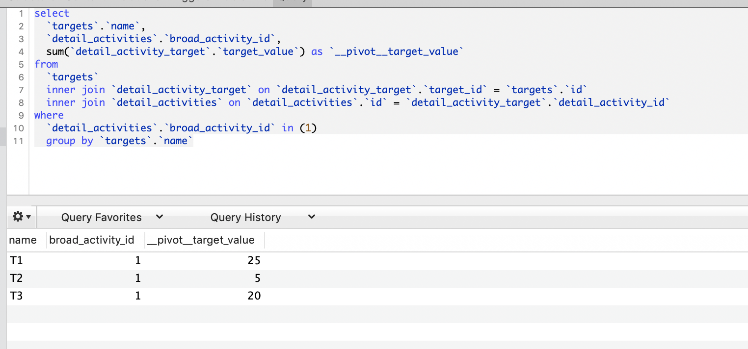 HasManyThroughBelongsToMany · Issue #16 · staudenmeir/eloquent-has-many-deep · GitHub