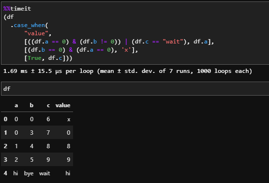 Case_when function · Issue #736 · pyjanitor-devs/pyjanitor · GitHub